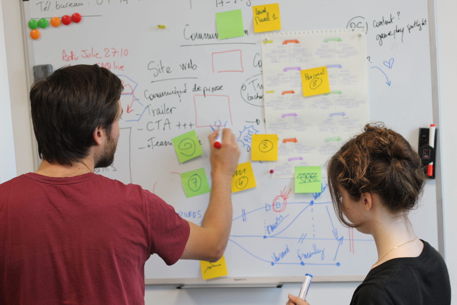 WILD WITS GAMES : a French indie studio